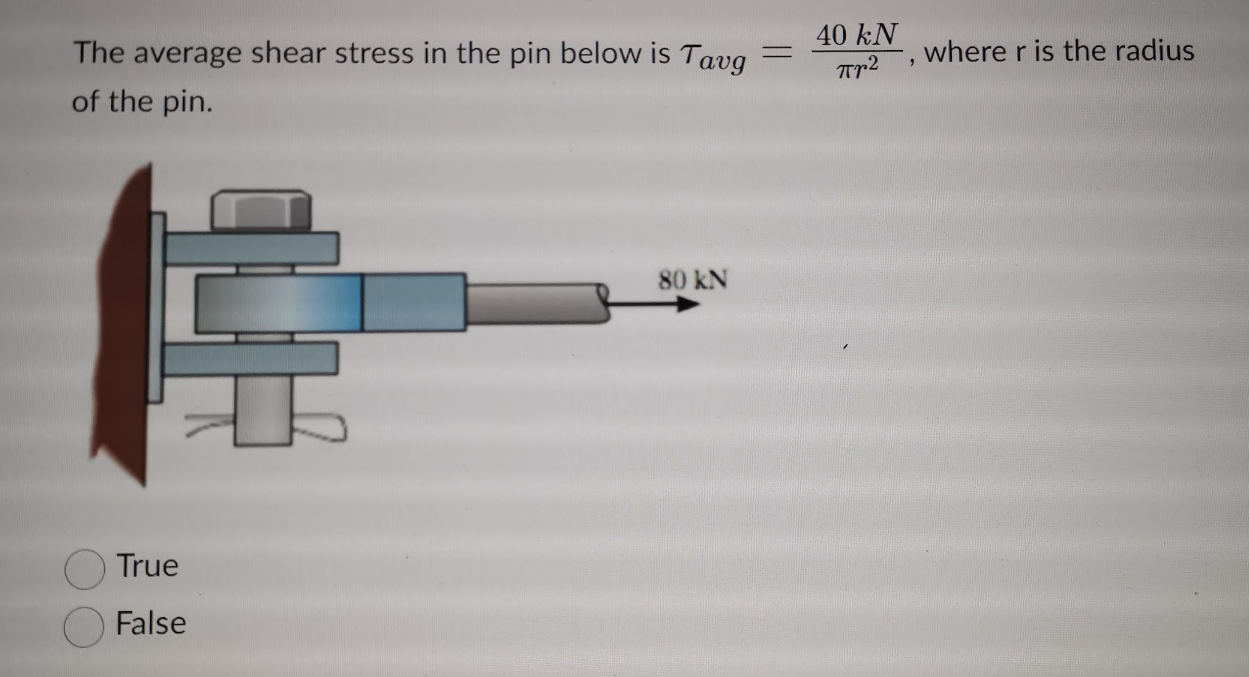 Solved 40 kN π2 The average shear stress in the pin below is | Chegg.com