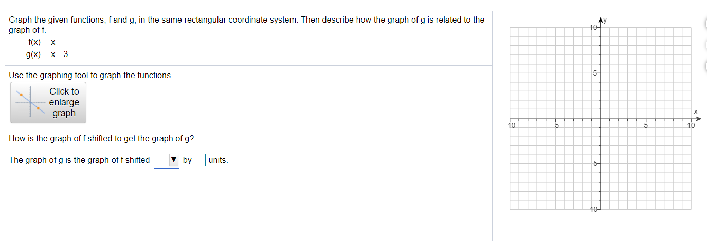 Solved AY 10- Graph the given functions, f and g, in the | Chegg.com
