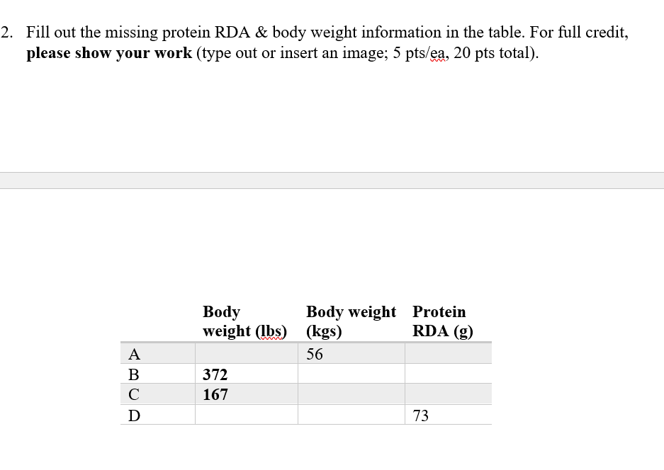 Solved Fill out the missing protein RDA \& body weight | Chegg.com