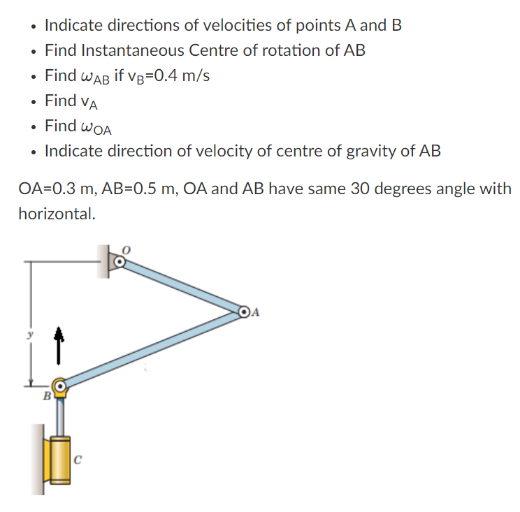 Solved - Indicate directions of velocities of points A and B | Chegg.com