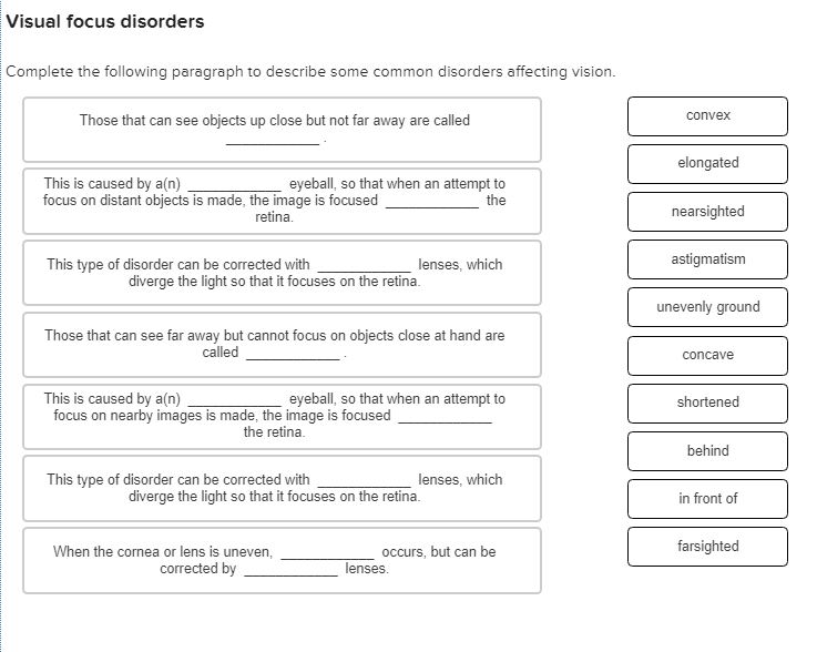 Solved Visual focus disorders Complete the following | Chegg.com