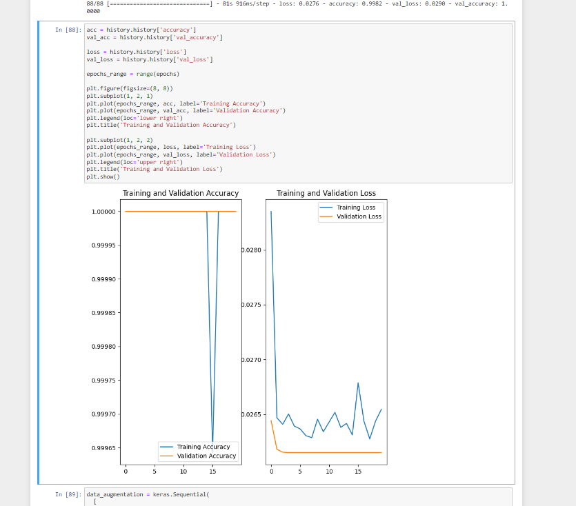 Solved We are doing sign language translator with Leap | Chegg.com