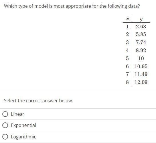 [Solved]: Which type of model is most appropriate for the