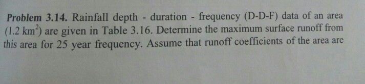 Solved Problem 3.14. Rainfall depth - duration - frequency | Chegg.com