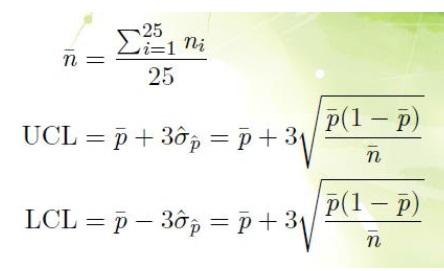 Solved Using the data, Compute for the Center Line, UCL and | Chegg.com