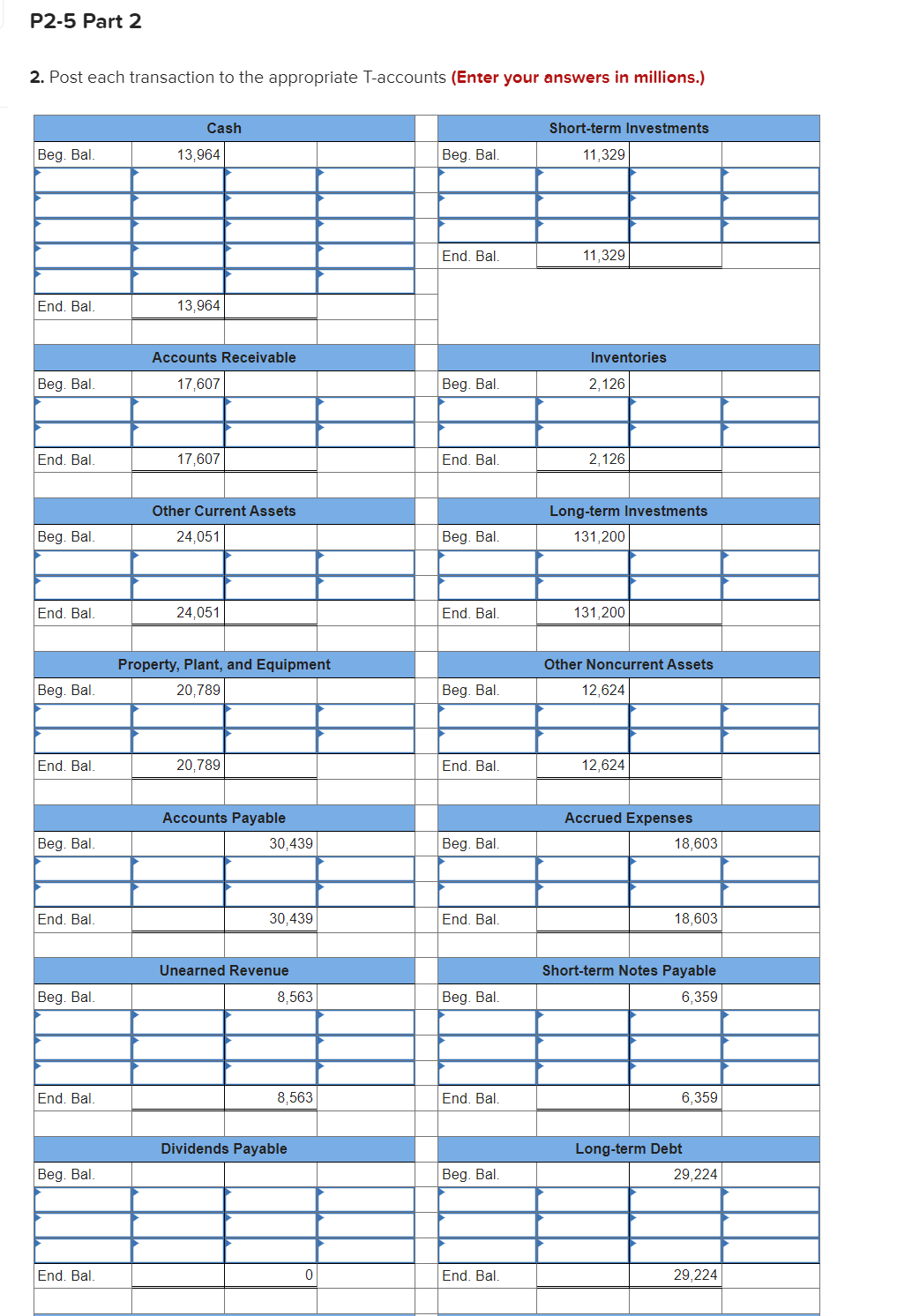 Solved Required information P2-5 (Algo) Recording | Chegg.com
