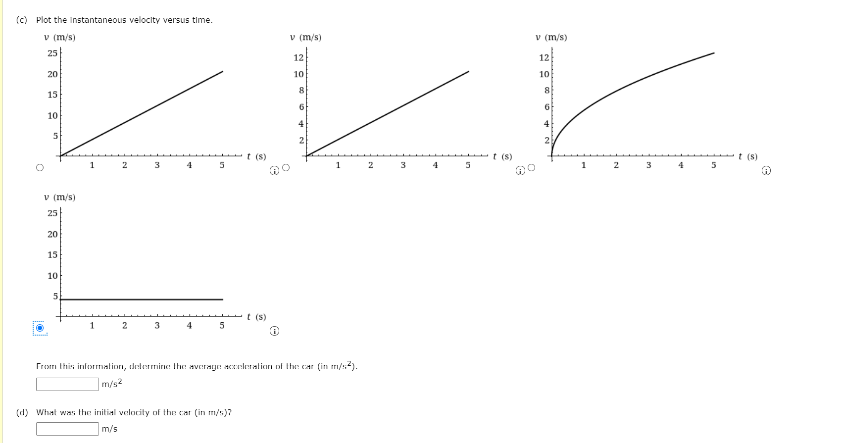 Solved (a) Use the data in the table below to construct a | Chegg.com