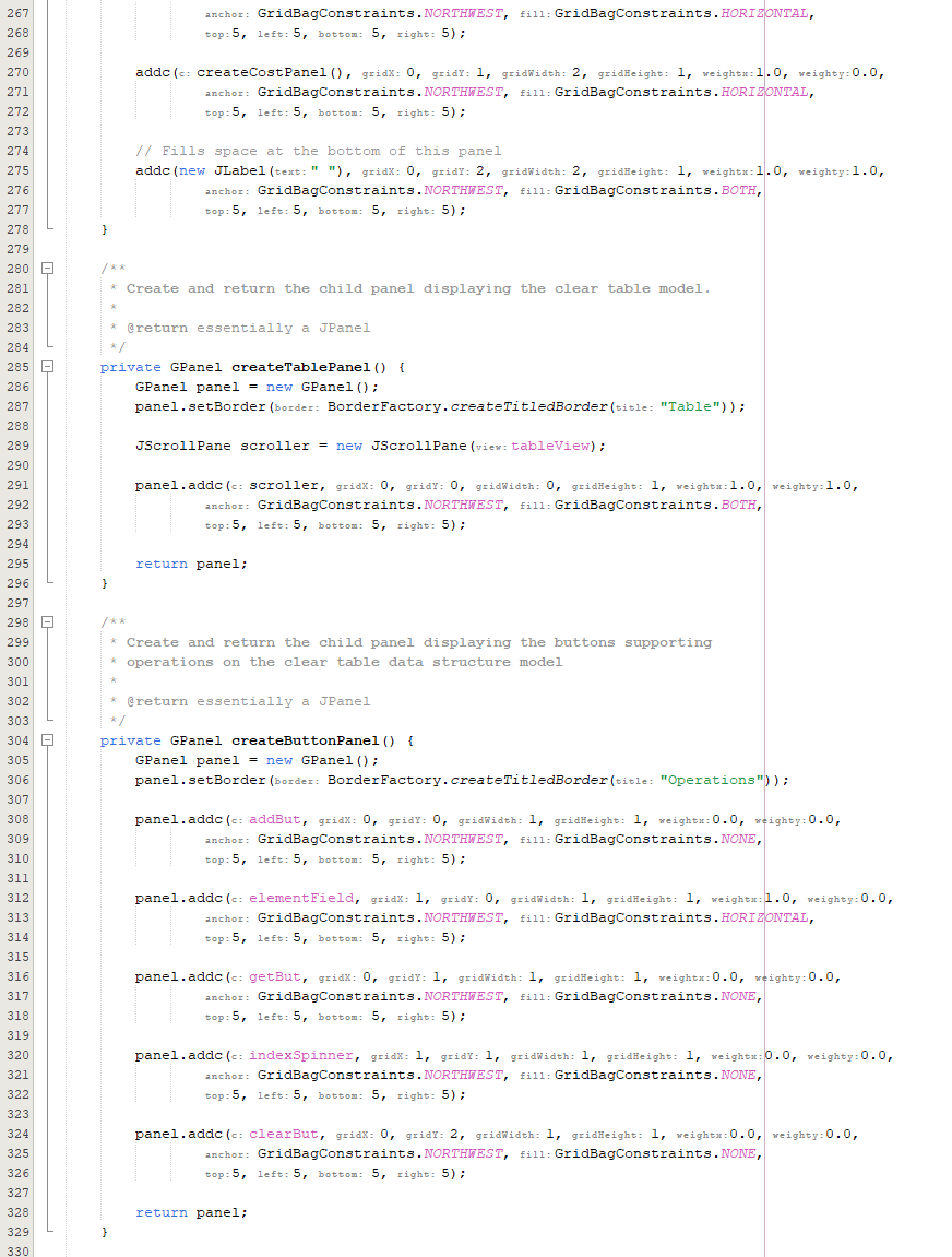 Solved I need to add accessibility to this GUI (I use images | Chegg.com