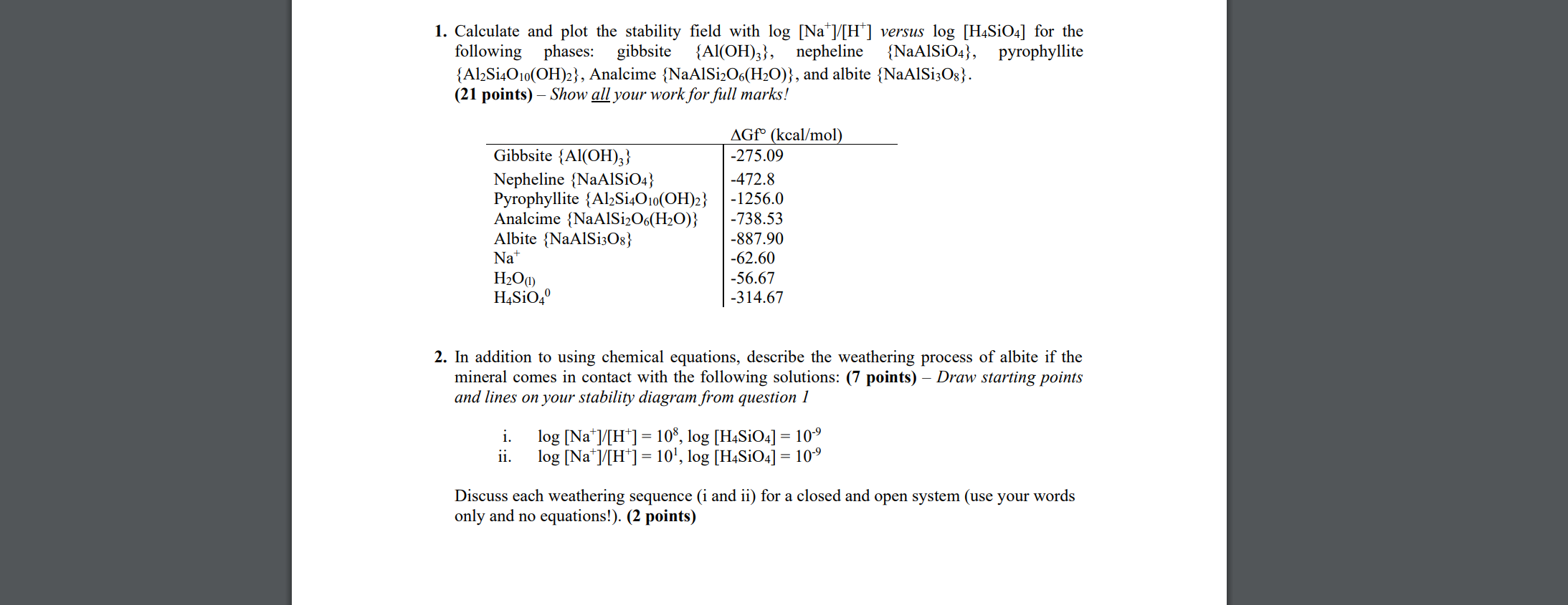 1. Calculate and plot the stability field with log | Chegg.com
