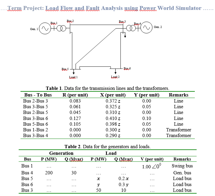 Solved How to calculate your power system parameters: In the | Chegg.com