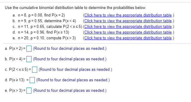 Solved Use the cumulative binomial distribution table to | Chegg.com