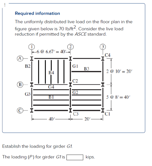 Solved Required information The uniformly distributed live | Chegg.com