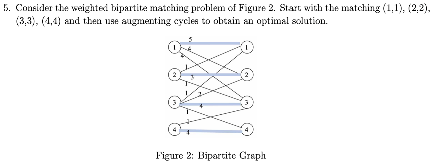 5. Consider the weighted bipartite matching problem | Chegg.com