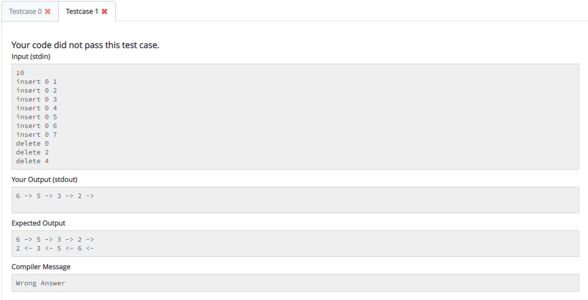 Solved Going from a singly linked list to a doubly linked | Chegg.com