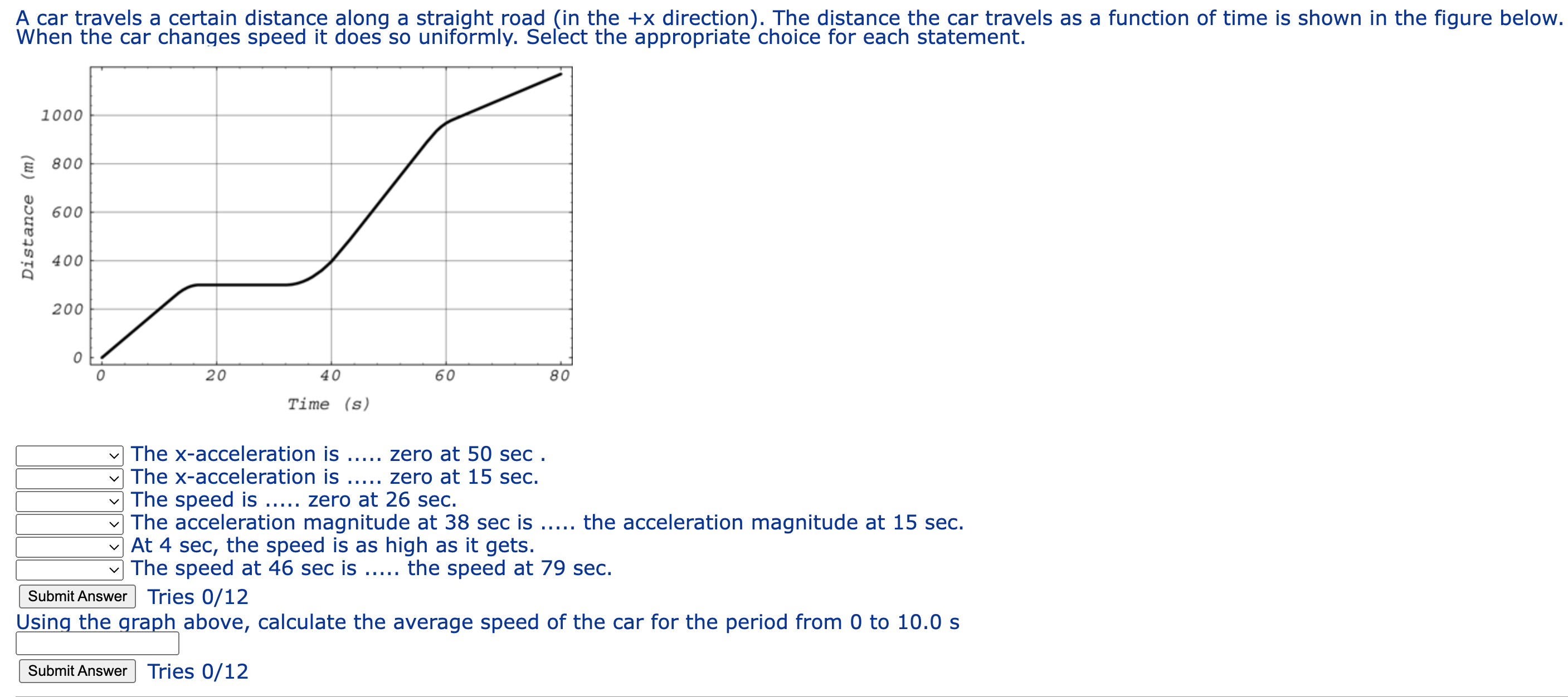 Solved A car travels a certain distance along a straight | Chegg.com