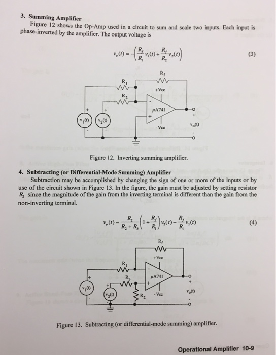 Solved For the inverting summing amplifier of Figure 12, | Chegg.com