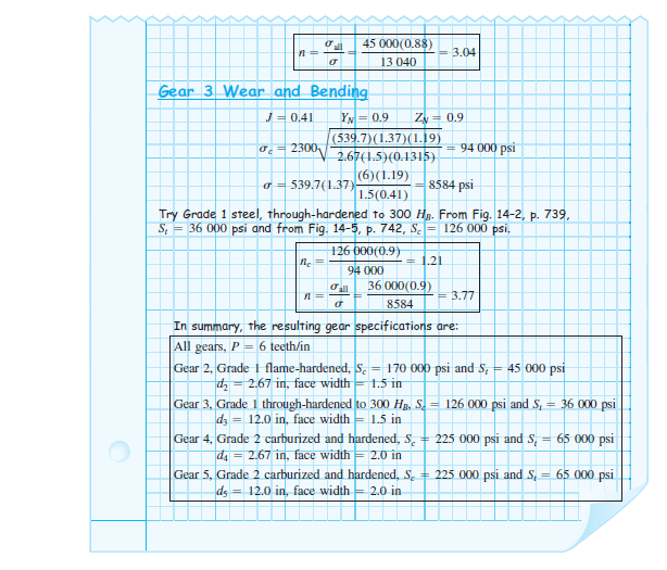 Solved A complete case study is presented as a specific | Chegg.com