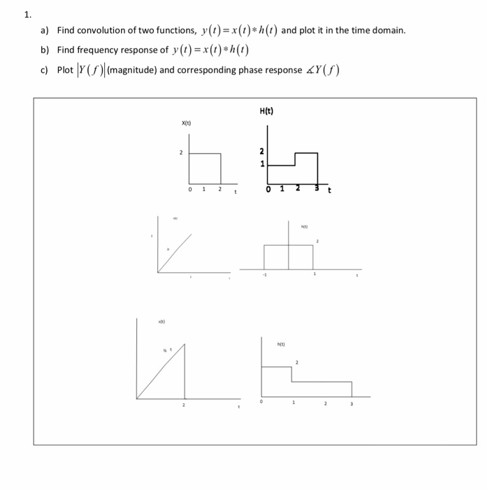 Solved 1. a) Find convolution of two functions, | Chegg.com