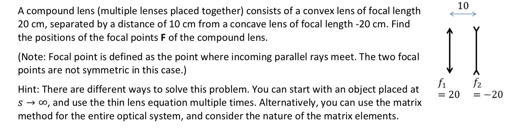 Solved A compound lens (multiple lenses placed together) | Chegg.com