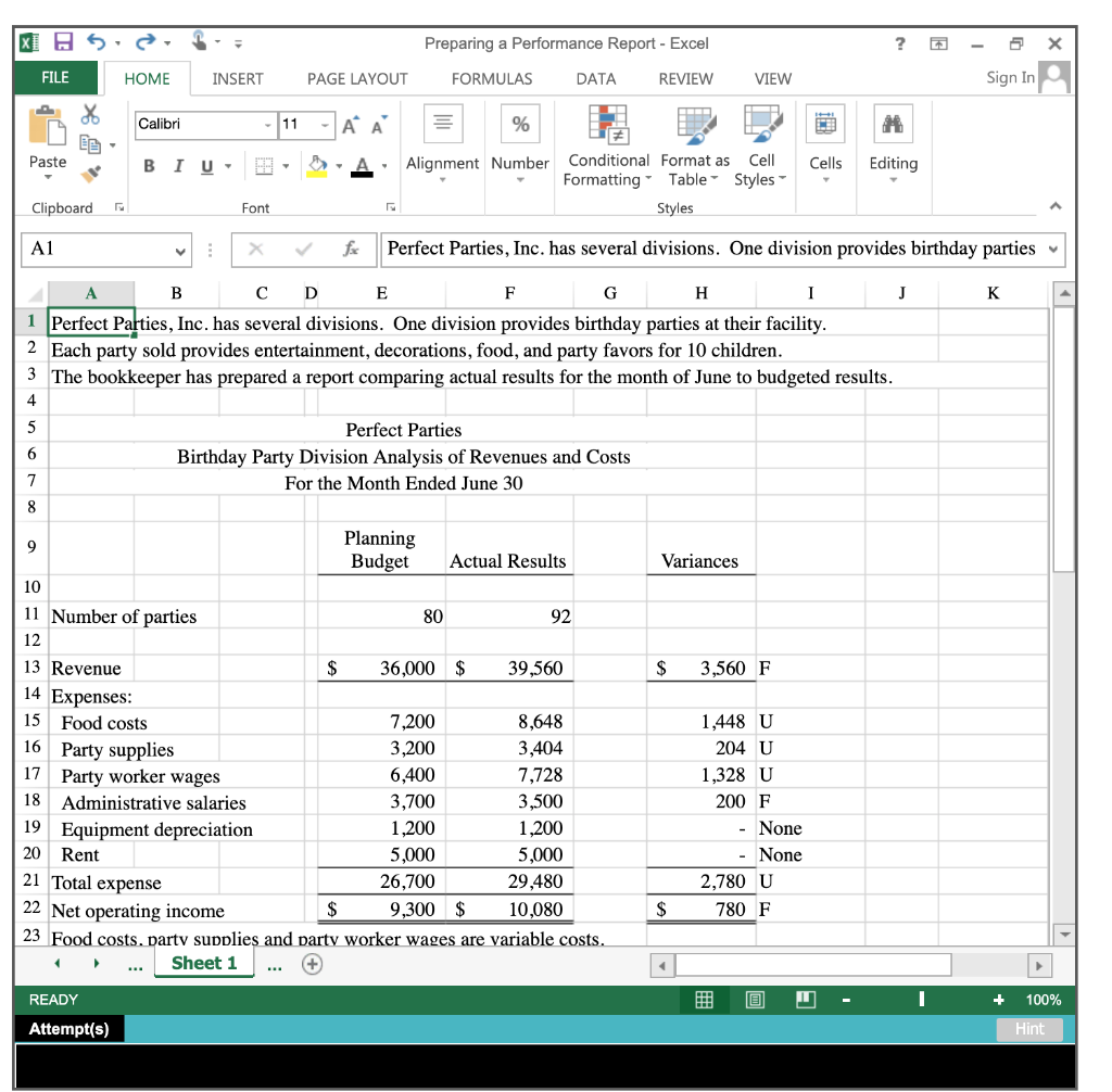 Solved Preparing a Performance Report using Excel's ABS, IF | Chegg.com