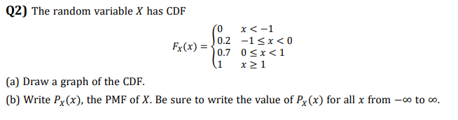 Solved Q2) The random variable X has CDF | Chegg.com