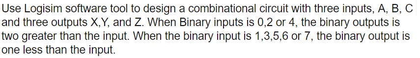 Solved Use Logisim software tool to design a combinational | Chegg.com
