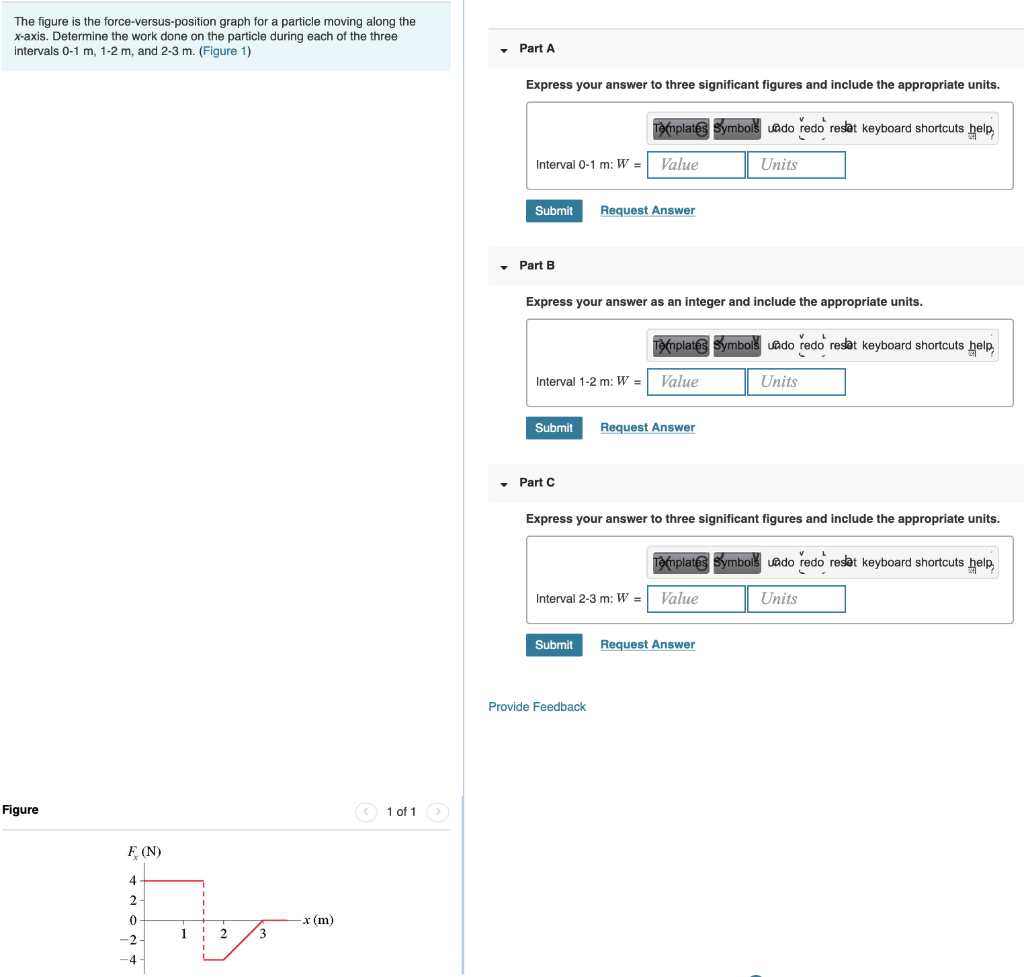 Solved The figure is the force-versus-position graph for a | Chegg.com