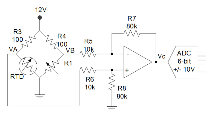 Solved An RTD forms one arm of the Wheatstone Bridge as | Chegg.com