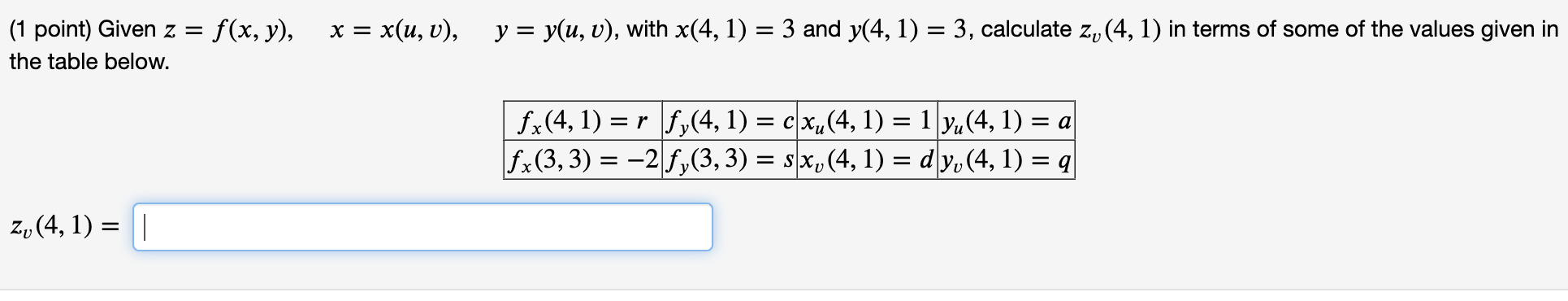 Solved (1 point) Given z=f(x,y),x=x(u,v),y=y(u,v), with | Chegg.com