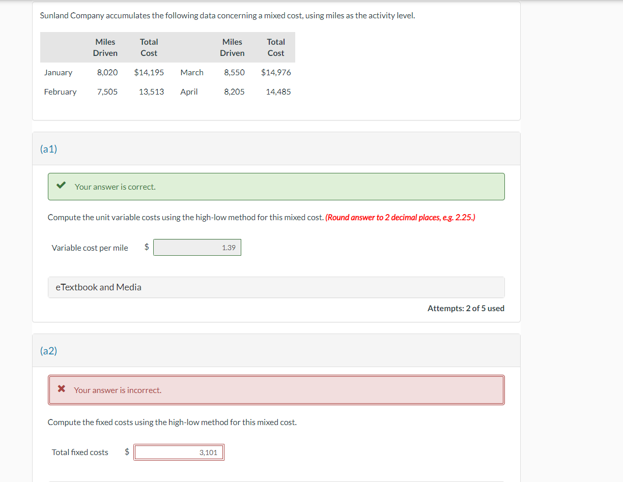 Solved Compute the fixed costs using the high-low method for | Chegg.com