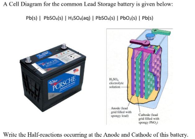 Solved A Cell Diagram for the common Lead Storage battery is | Chegg.com