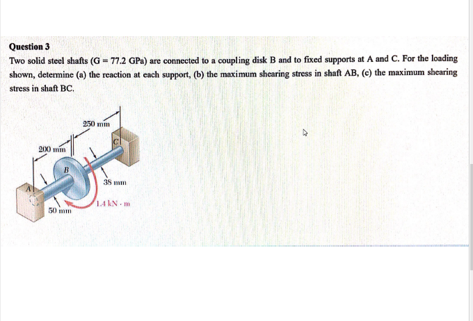Solved Question 3 Two solid steel shafts (g = 77.2 GPa) are | Chegg.com