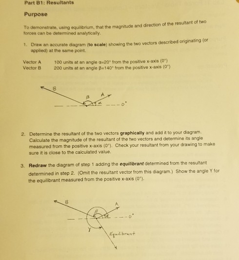 Solved Lab 1: Force Table: Vectors-Components and Resultants | Chegg.com