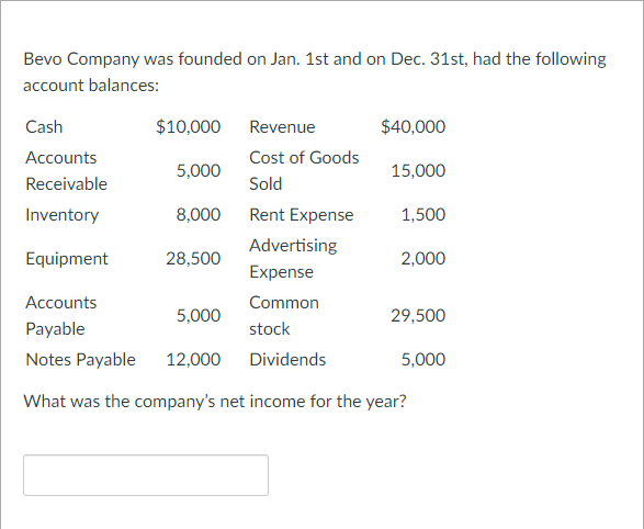 Solved Bevo Company was founded on Jan. 1st and on Dec. | Chegg.com