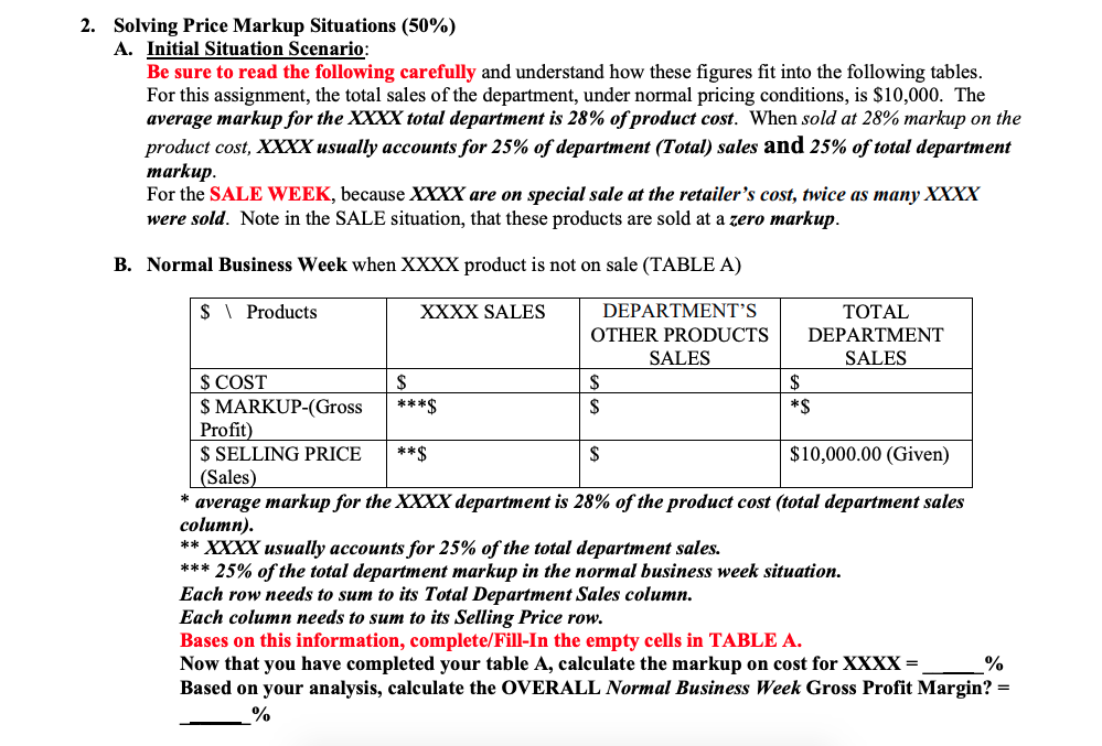 2. Solving Price Markup Situations (50%) A. Initial | Chegg.com