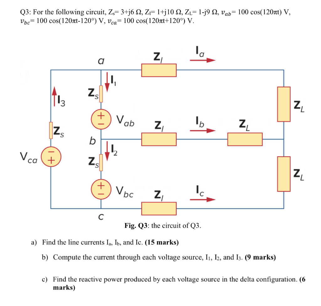 Solved Q3: For the following circuit, Zs= 3+6 12, Z= 1+j10 | Chegg.com