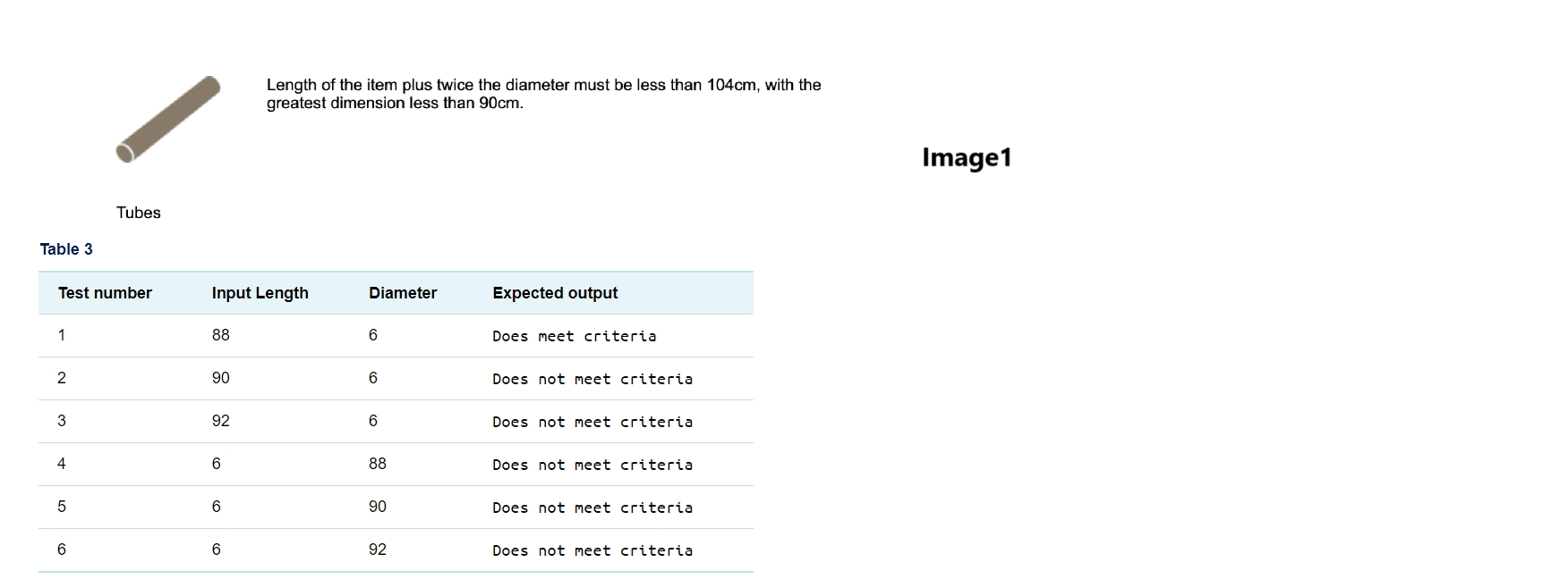 Solved Royal mail criteria for a tube Image1TubesLength of | Chegg.com
