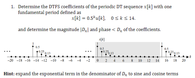 Solved 1. Determine the DTFS coefficients of the periodic DT | Chegg.com