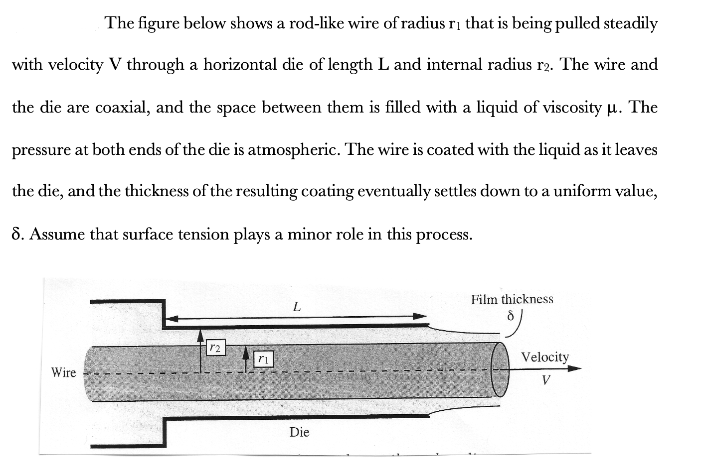 Solved The figure below shows a rod-like wire of radius r1 | Chegg.com
