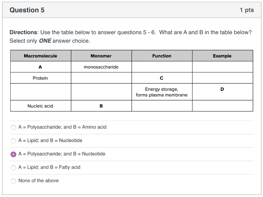 Solved Q5: Directions: Use the table below to | Chegg.com