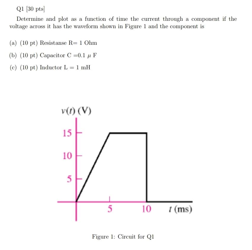 Solved Q1 (30 pts] Determine and plot as a function of time | Chegg.com