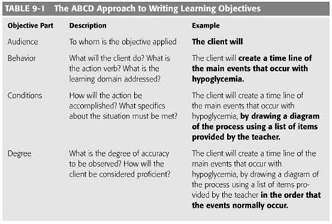 300 words minimum, please use your own words and do | Chegg.com