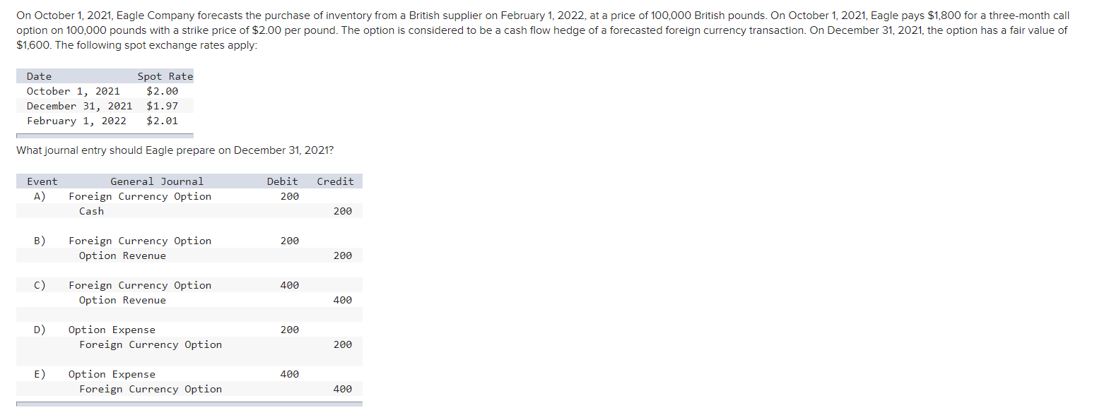 Solved On October 1, 2021, Eagle Company forecasts the | Chegg.com