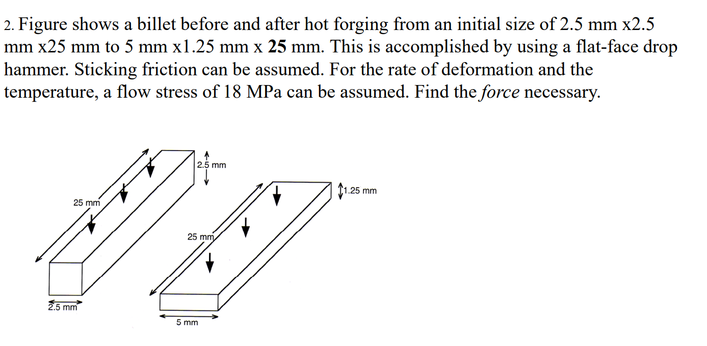 Solved a 2. Figure shows a billet before and after hot | Chegg.com