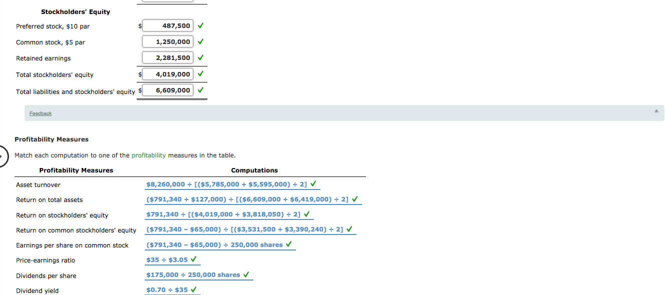 Solved Mastery Problem: Financial Statement Analysis | Chegg.com