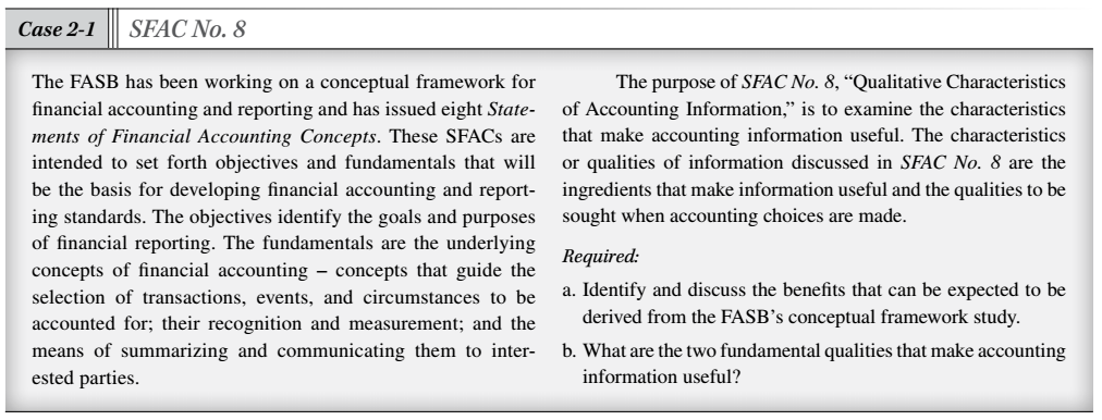 Solved The FASB has been working on a conceptual framework | Chegg.com