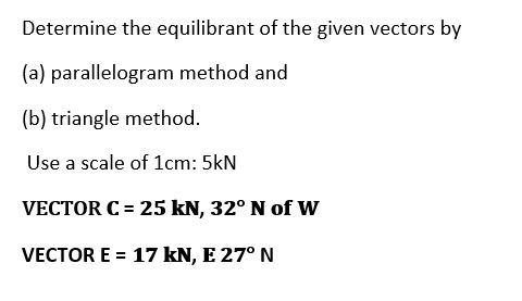 Solved Determine the equilibrant of the given vectors by (a) | Chegg.com