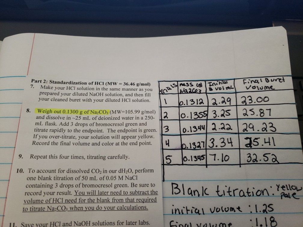 Solved Part 2: Standardization of HCI (MW = 36.46 g/mol) | Chegg.com