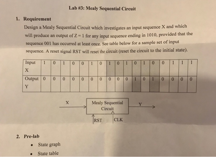 Solved Lab #3: Mealy Sequential Circuit 1. Requirement | Chegg.com