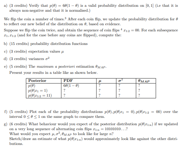 Solved Let X Be A Random Variable Representing The Outcome 